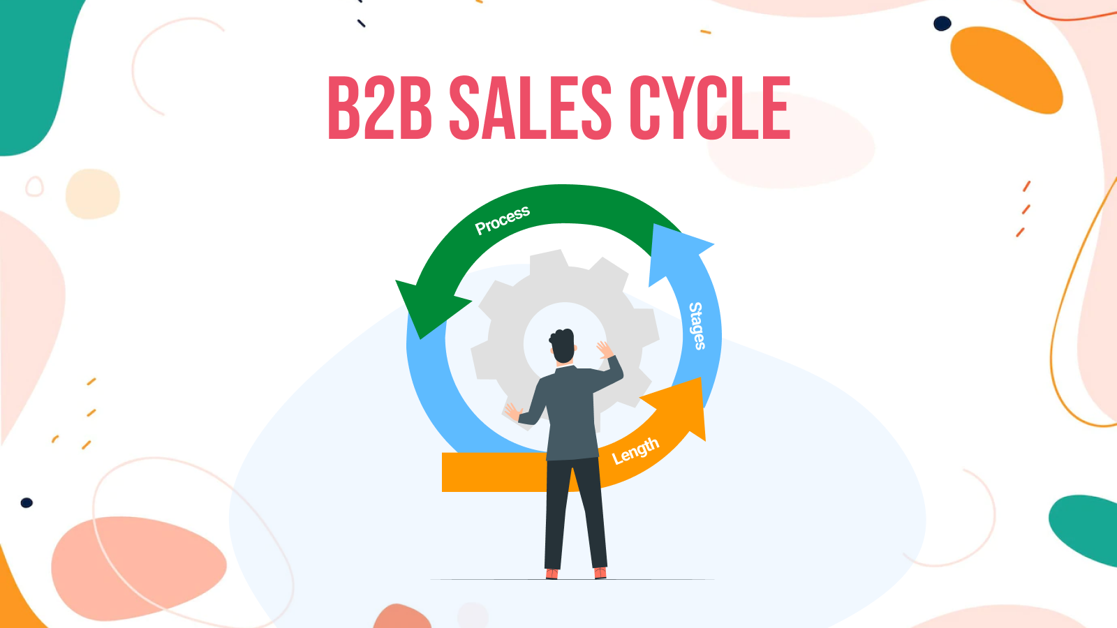 B2B Sales Cycle Process , Stages & Length in 2022